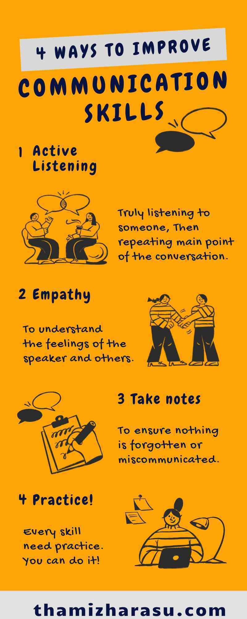 effective communication in management | Unlock Success & Collaboration