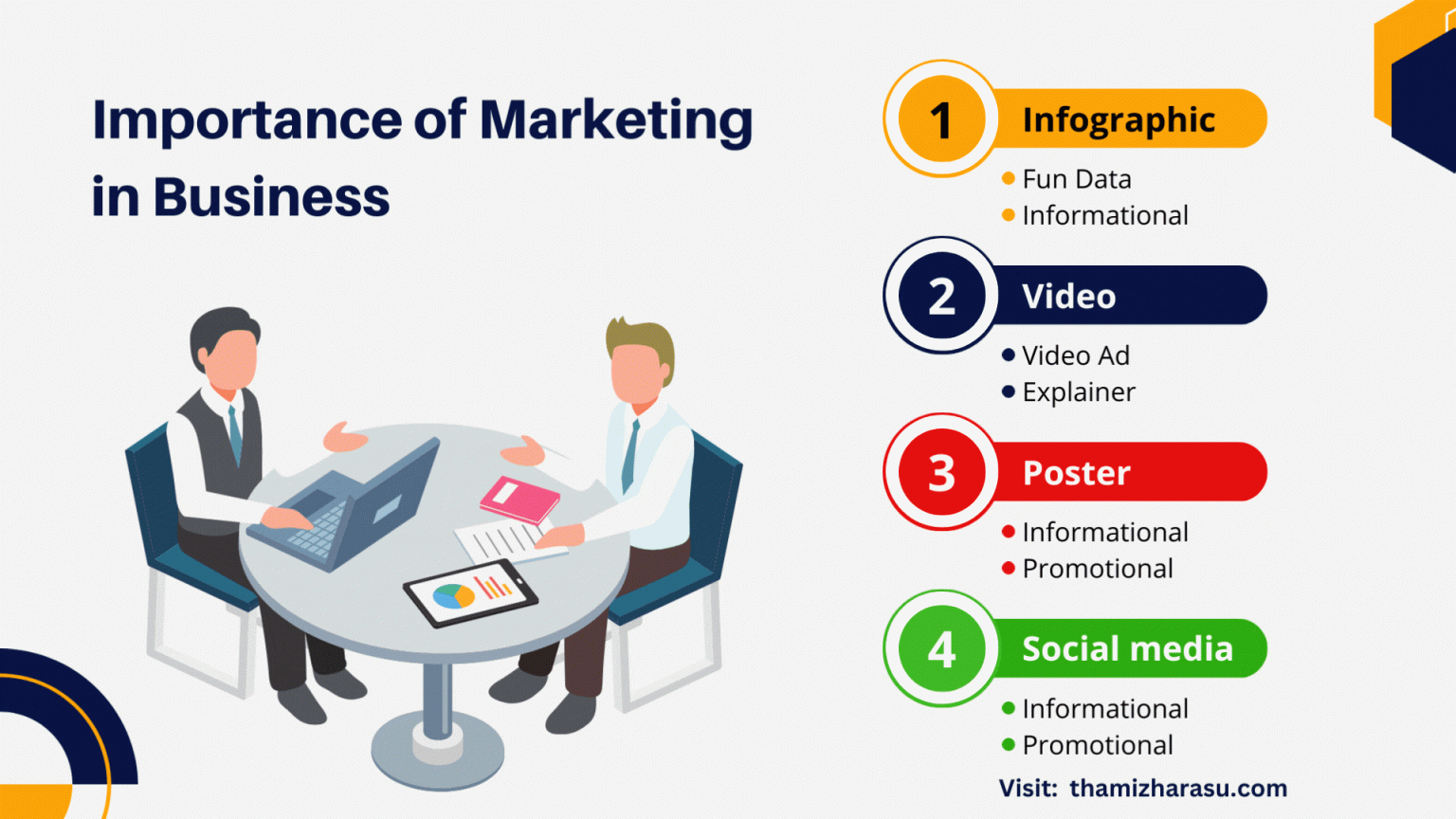 Email marketing best practices for ecommerce | Ultimate Guide