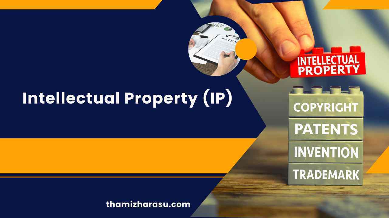 Intellectual Property (IP) | Importance of Intellectual Property Rights Intellectual Property (IP) | Importance of Intellectual Property Rights