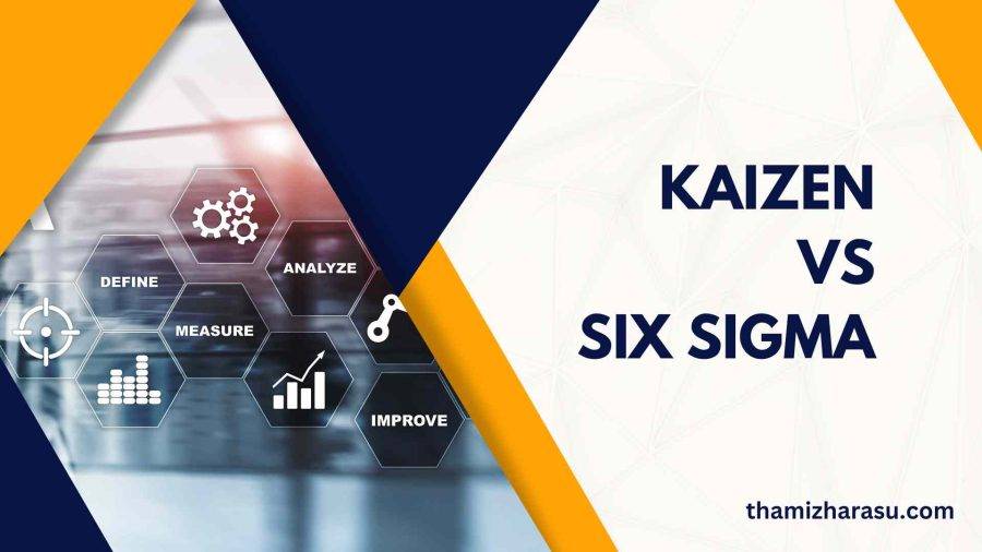 kaizen vs. six sigma | Guide to Choosing the Right Methodology kaizen vs. six sigma | Guide to Choosing the Right Methodology