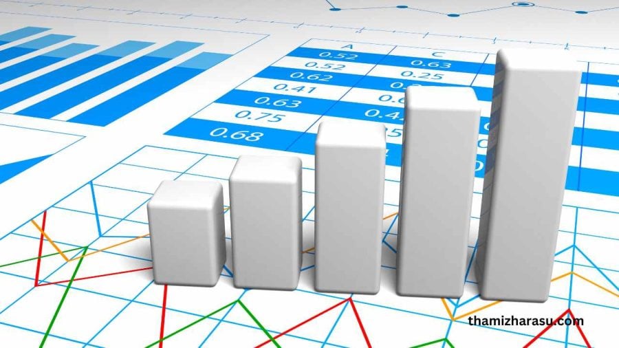 Sales Forecasting Models And Methods Business Consultant
