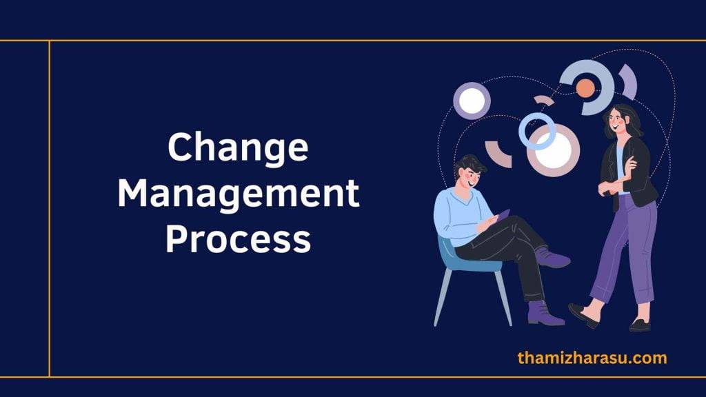 change management process | Business Coach