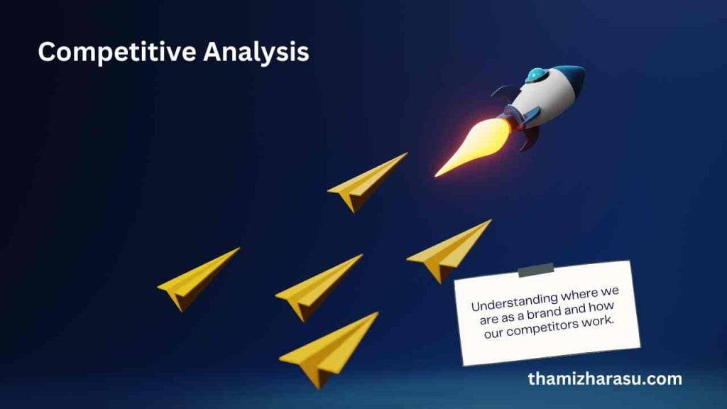 competitive analysis | A Strategic Roadmap for Business Success