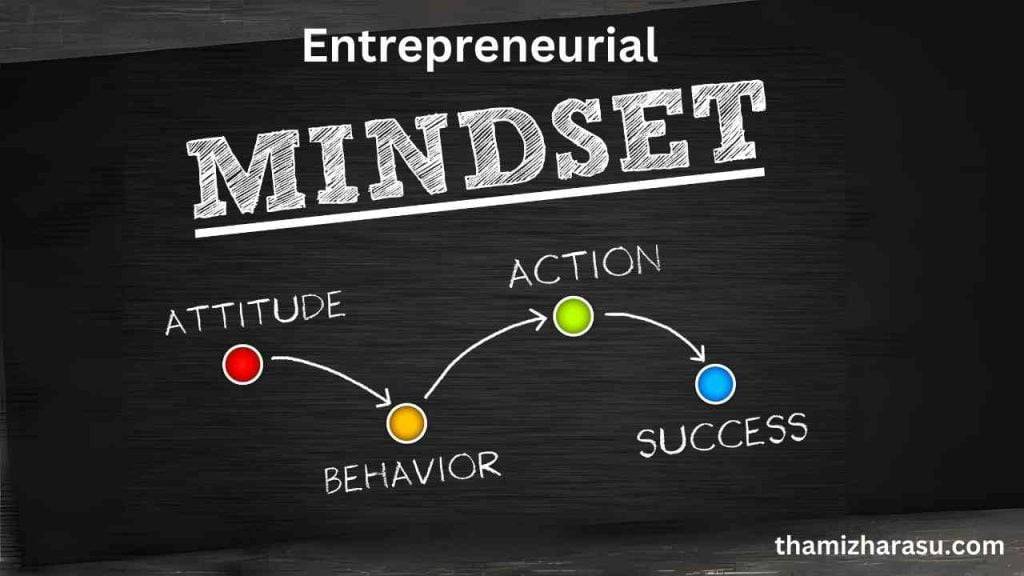 Unleashing Success: Cultivating an Entrepreneurial Mindset