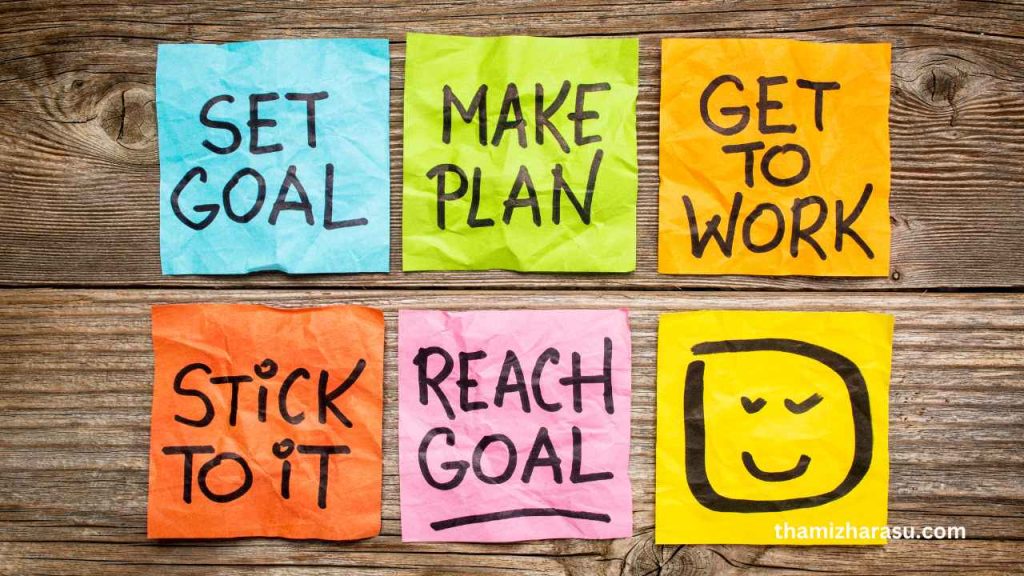 goal planning | turn your aspirations into attainable realities