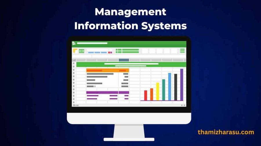 management information systems | Unlocking Business Potential