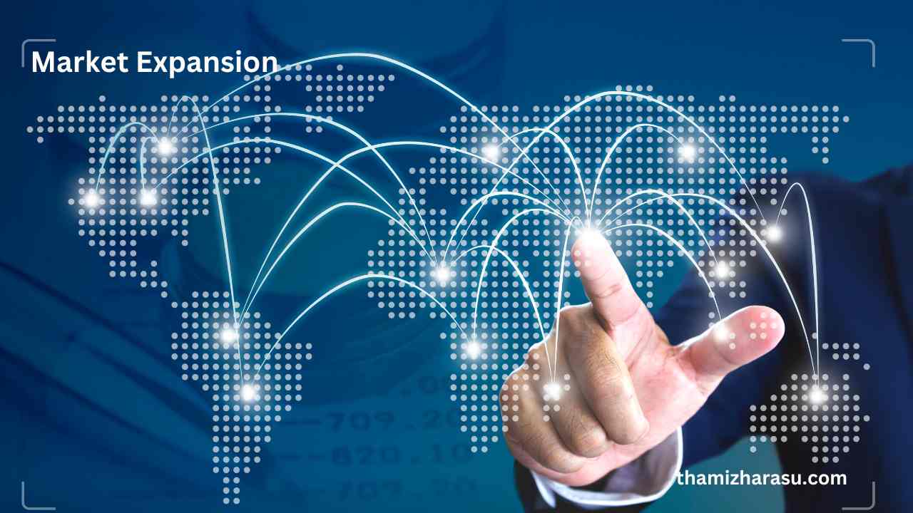 market expansion | Strategies for Today's Global Economy