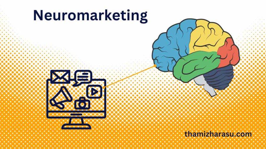 5 Neuromarketing Strategies You Should Check In 2024 – EEHHG