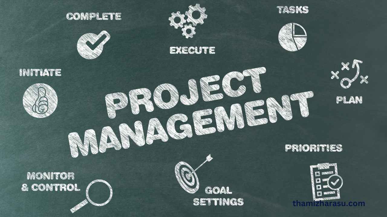 project management | for Effective Planning, Execution, and Delivery