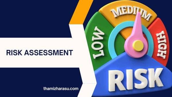 Risk Assessment| Understanding the Fundamentals of Risk Assessment