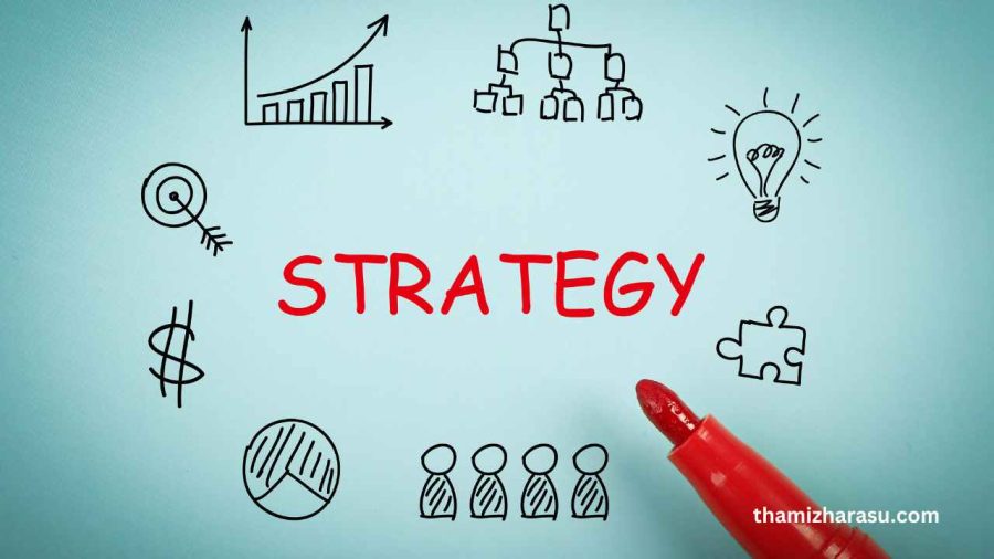 strategic initiatives | Unlocking Success for Business Growth